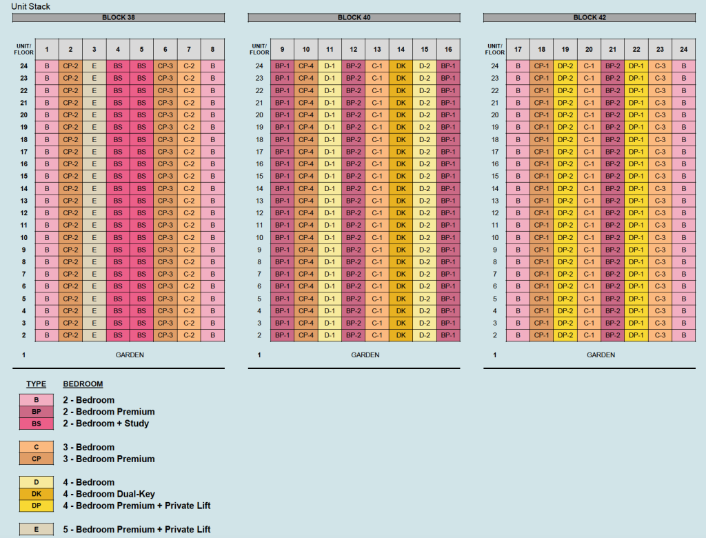 Nava Grove Elevation Chart - 68643385