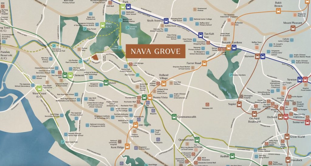 Nava Grove @ Pine Grove ( Updated - 2026 )